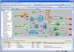 (주)위앤아이티